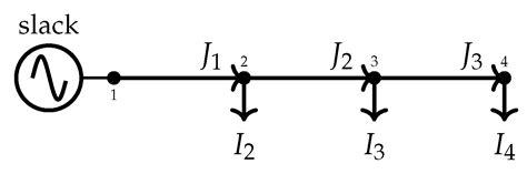 information free full text optimal load redistribution in distribution systems using a mixed