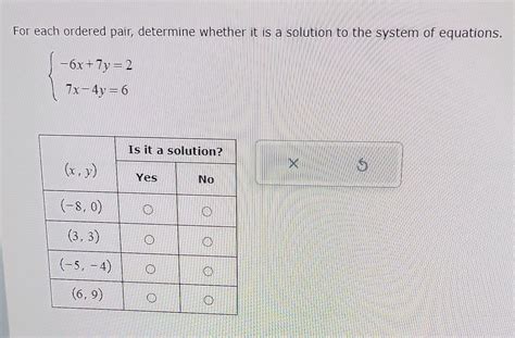 solved for each ordered pair determine whether it is a