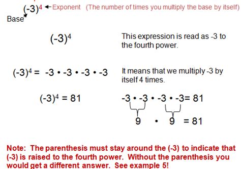 exponents