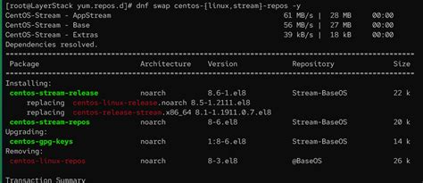 layerstack tutorials layerstack how to migrate from centos 8 to centos stream