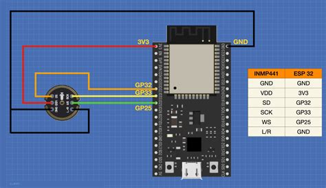 Two Inmp With Esp Wroom Audio Arduino Forum Off