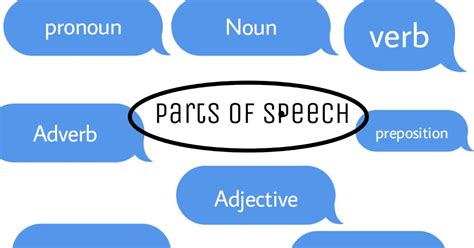 Parts Of Speech Types And Definition