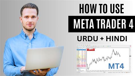 How To Use Meta Trader Mt Tutorial For Beginners Fxpro Mt
