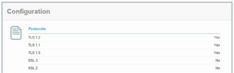 Ssl Disable SSLv3 In Major Browsers Super User