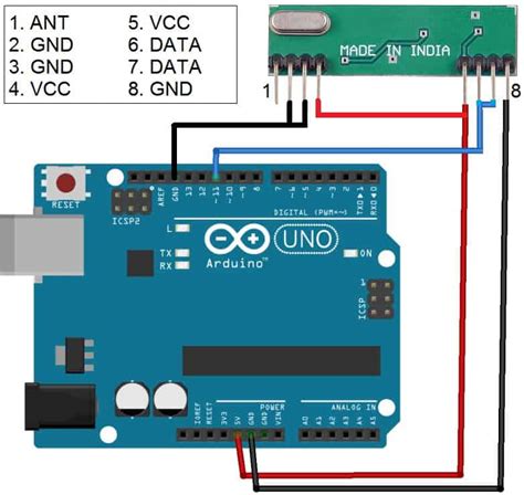 How 433MHz RF Module Works Interfacing With Arduino