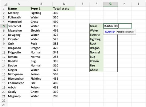 What Does The Count Function Do In Excel