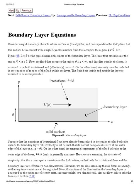boundary layer equations pdf boundary layer navier stokes equations