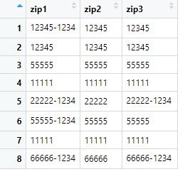R Applying If Else And Sum To Each Element In A Dataframe Stack Overflow