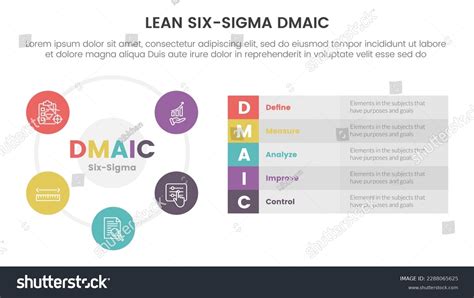 Dmaic Lss Lean Six Sigma Infographic Stock Vector Royalty Free