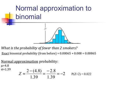 normal distribution