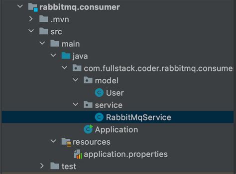 Learn RabbitMQ In Spring Boot With Practical Examples FullStack Coder