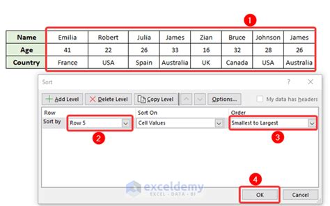 How To Flip Data Horizontally In Excel 3 Methods