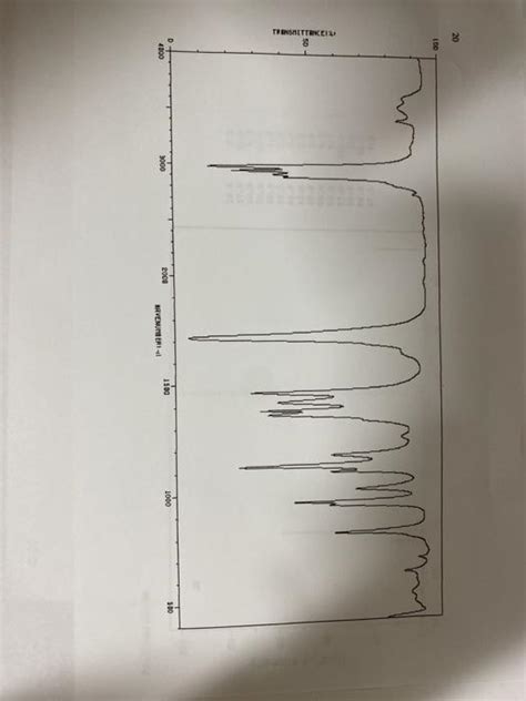solved annotate the spectra ir mass spec 1h nmr and 13c