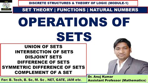 Operations On Sets Union And Intersection Of Sets Difference Of