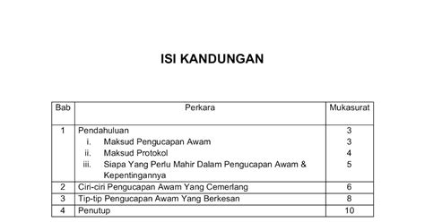 Teks Ucapan Contoh Teks Pengucapan Awam Teks Pengucapan Awam Docx