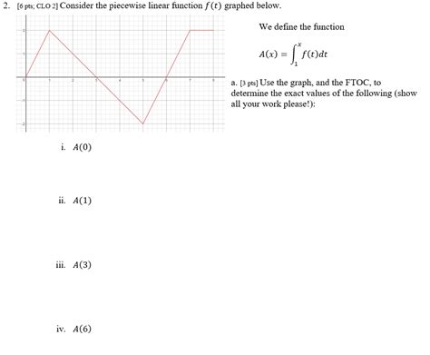 solved 2 [6 pts clo 2] consider the piecewise linear
