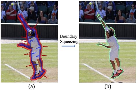 illustration of the boundary squeezing process in a download scientific diagram