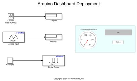create and deploy interactive dashboard on arduino matlab and simulink example mathworks españa