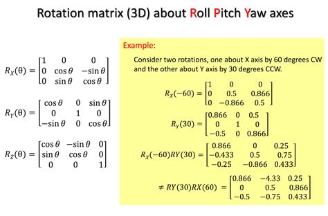 matrices which direction is clockwise when rotating around x axis in 3d mathematics stack