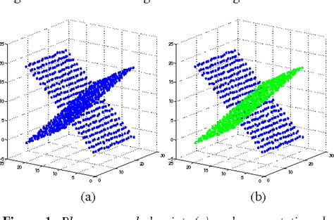 figure 1 from 3d data segmentation using a non parametric density estimation approach semantic