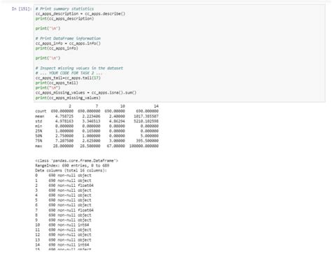 Do Data Science And Machine Learning Using Python By Ahmadhamed15 Fiverr