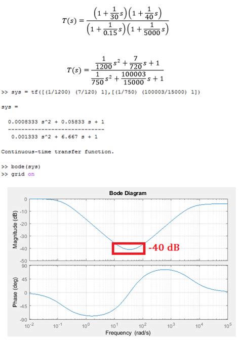 Obtain A Transfer Function From Bode Plot Shown Solveforum