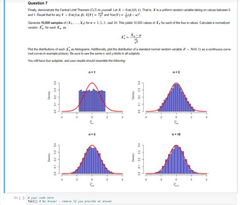 solved finally demonstrate the central limit theorem clt