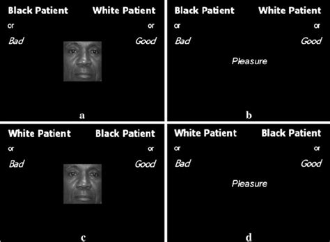 implicit association test iat sample screens and stimuli this figure download scientific