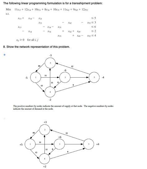 linear programming formulation problems and solutions printable templates free