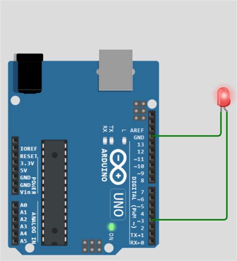 how to use analogwrite in arduino the engineering pro