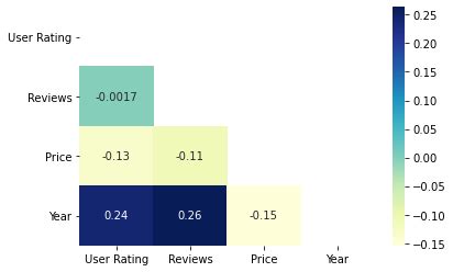 How To Create A Triangle Correlation Heatmap In Seaborn Python