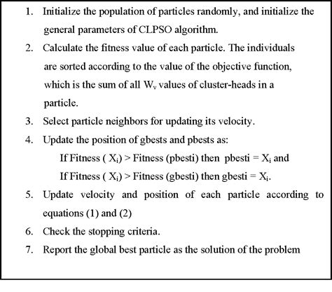 figure 1 from weighted clustering using comprehensive learning particle swarm optimization for