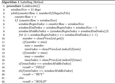 algorithm target labeling using sliding window on stock data in python stack overflow