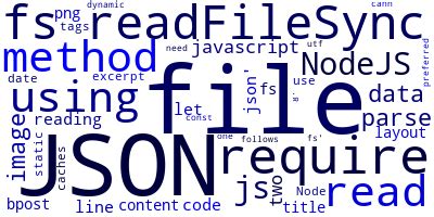 Read JSON Files In NodeJS With Require And Fs ReadFileSync