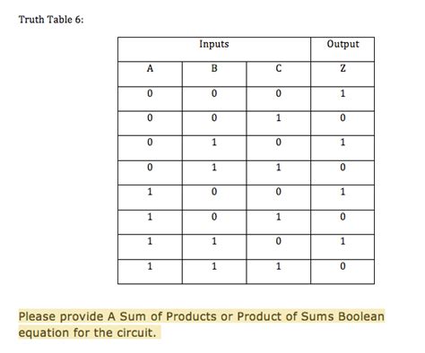 solved truth table 6 inputs output please provide a sum of