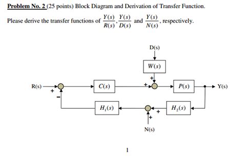 solved block diagram and derivation of transfer function