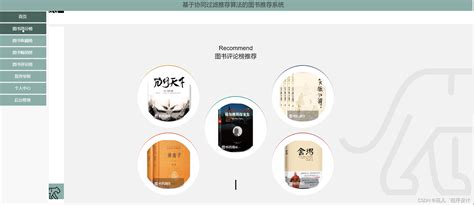 springboot java php node python基于协同过滤推荐算法的图书推荐系统【计算机毕设】 spring boot python实现推荐算法 csdn博客