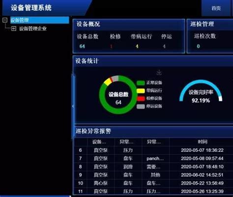 专业的设备租赁软件有哪些 技术文章 河南容亿软件技术有限公司租赁软件 租赁系统 租赁管理软件 选容亿租赁 免费试用
