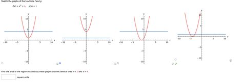 solved sketch the graphs of the functions f and g
