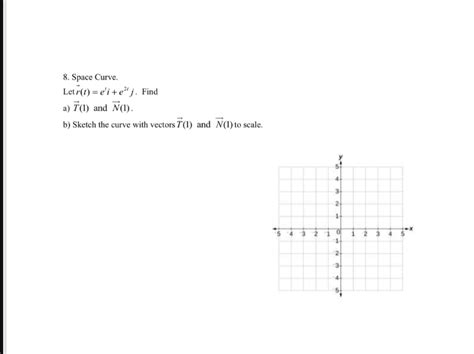solved 8 space curve let r t e i ej find a t 1 and