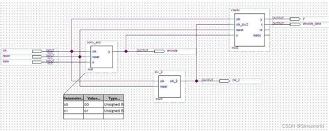 基于fpga的维特比译码verilog实现 开发平台为quartusii18 0 quartus viterbi13 0 csdn博客