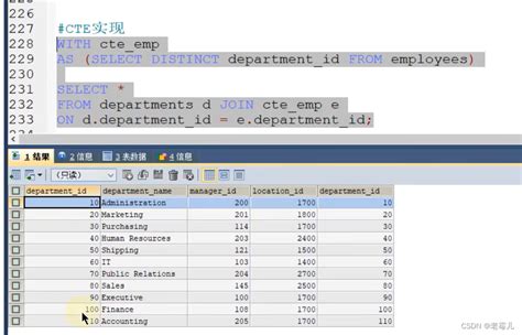 mysql8新特性 mysql8 分布函数 csdn博客