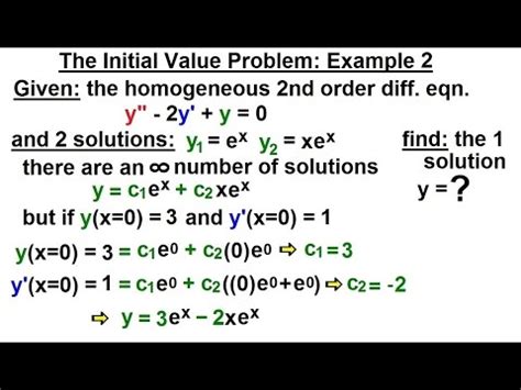 How To Solve Initial Value Problem Second Order Differential Equations
