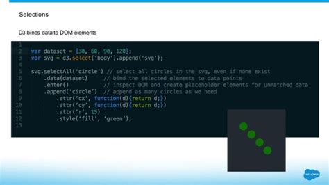 how to build powerful data visualizations using d3 in