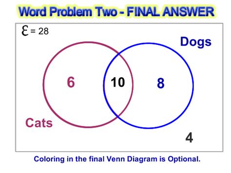 [diagram] sets and venn diagrams word problems mydiagram online