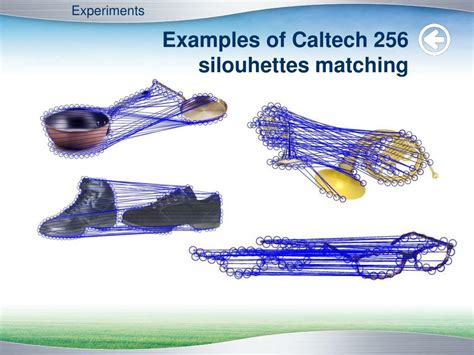 ppt a tensor based algorithm for high order graph matching powerpoint presentation id 4753273