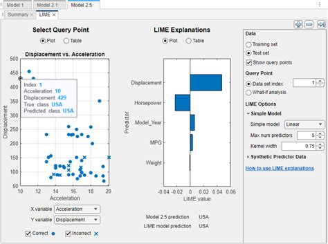 explain model predictions for classifiers trained in classification learner app matlab