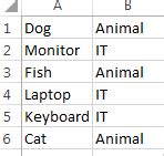 Excel VBA Sorting Data In Two Phases Stack Overflow