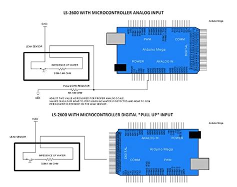 [release] hubduino v1 1 9 hubitat to arduino esp8266 esp32 thingshield integration st