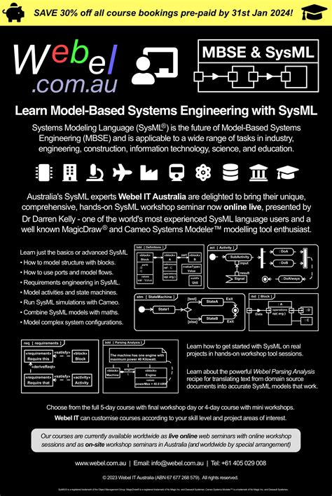 Course Model Based Systems Engineering With The OMG S Systems Modeling